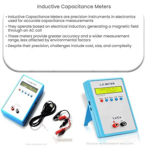 Inductive Capacitance Meters How It Works Application And Advantages