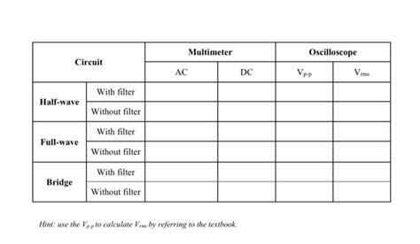 solved implement the following circuits in multisim