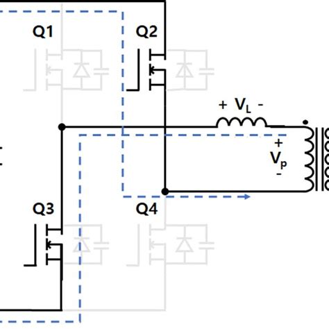 Sps Control Dab Converter Operation Waveform Download Scientific Diagram