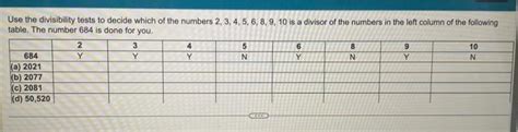 Solved Use The Divisibility Tests To Decide Which Of The