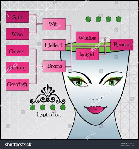 Female Organizational Chart Stock Vector Royalty Free Shutterstock