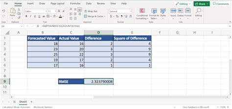 How To Calculate Root Mean Square Error In Excel Sheetaki