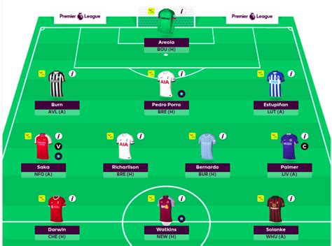 Mongodb Replica Set With Docker Compose By Ojo Joseph Medium