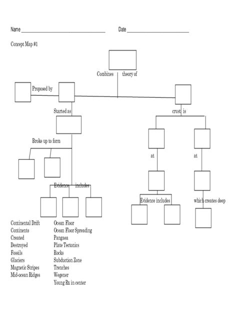 Create Fill Online Printable Fillable Blank PdfFiller