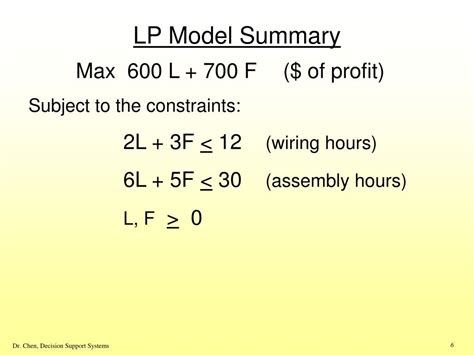 Ppt Chapter 6 Integer And Goal Programming Models Powerpoint