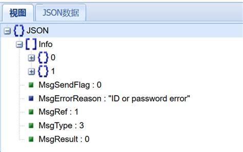 整理 Rapidjson用法1 C之rapidjson解析嵌套数组json 勤奋的小青蛙