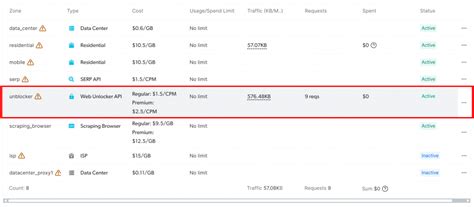 Build Ai Web Agents With Openai Sdk And Web Unlocker