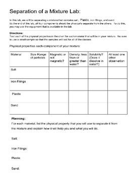 Separation Of A Mixture Lab By STEAMdreamcollective TPT