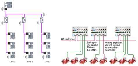 Rs485 中继器的原理和使用 知乎