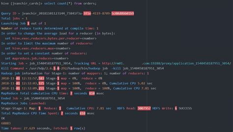 Hive Architecture In Depth Apache Hive Is An Etl And Data By