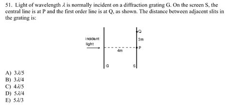 Solved 51 Light Of Wavelength Is Normally Incident On A