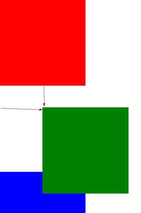Css中绝对定位绝对定位和相对定位怎么用 腾讯云开发者社区 腾讯云 Css中绝对定位绝对定位和相对定位怎么用 腾讯云开发者社区 腾讯云