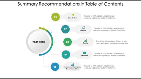 Top 10 Recommendation Powerpoint Presentation Templates In 2024