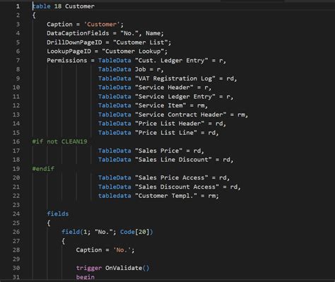 Dynamics Community Forum Thread Details