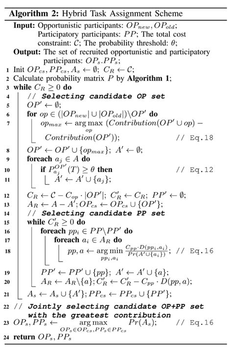 福州大学人机共融智能课题组 阅读笔记：hsm Smcstask Assignment Based On Hybrid Sensing