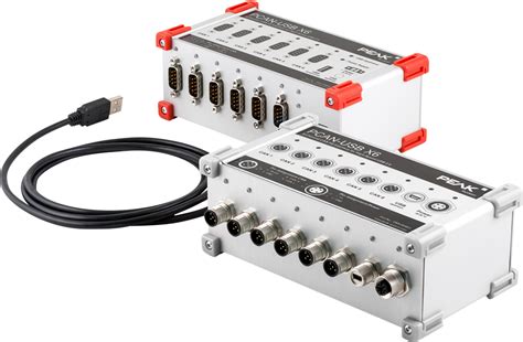 pcan usb pro fd gailogic ガイロジック株式会社