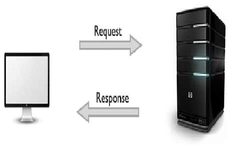 File Transfer Protocol FTP Types Features Its Applications