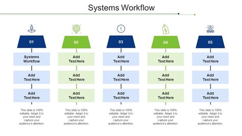 Systems Workflow Ppt Powerpoint Presentation Tips Cpb Presentation