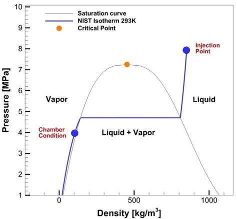Nitrous Line Routing At Jack Moon Blog