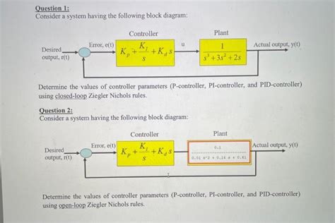 Solved Question 1 Consider A System Having The Following