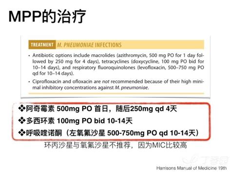 肺炎支原体肺炎阿奇霉素退居次选药