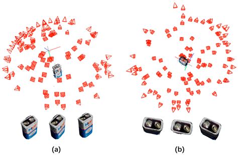 A Scaled Monocular 3d Reconstruction Based On Structure From Motion And Multi View Stereo