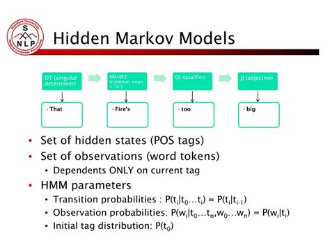 Ppt Part Of Speech Tagging With Maxent Re Ranked Hidden Markov Model Powerpoint Presentation