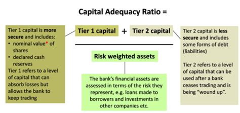 Monetary Policy Finals Reviewer Flashcards Quizlet
