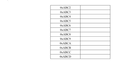 Solved 2 Fill In The Stack Of Activation Records 03