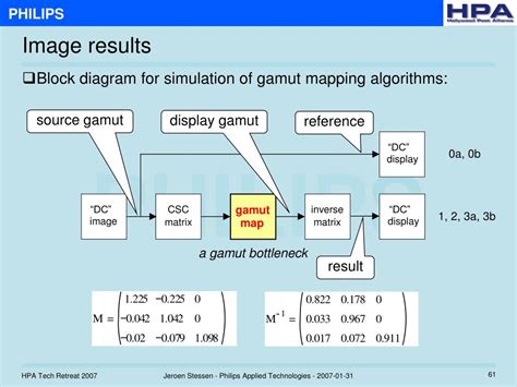ppt extended color gamut for consumers the display side powerpoint presentation id 3378586