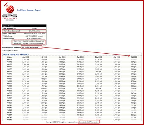 Fuel Usage Spreadsheet Db Excel Com