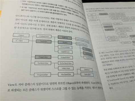 레퍼런스용으로 곁에 두면 든든한 안드로이드 교제 안드로이드 프로그래밍 정복 김상형 Android Programming 책추천