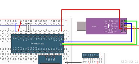 Stm32 读写bkp程序与实时时钟bkp怎么写入 Csdn博客