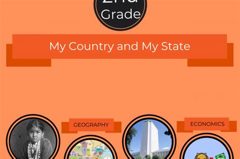 Florida History Makers 2nd Grade Student Edition Analytic Orange