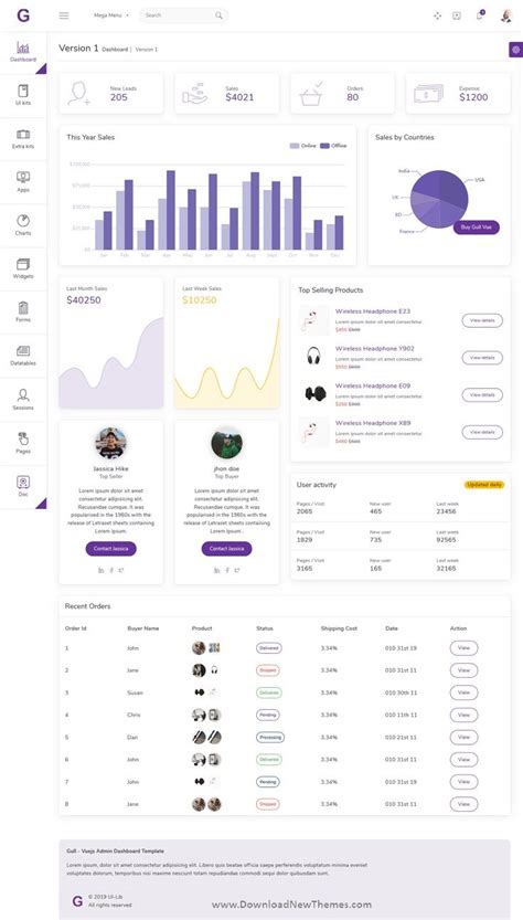 gull html and vuejs admin dashboard template social media report