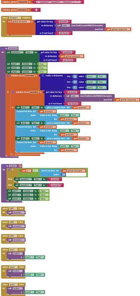 My Well Formatted List Says Its Not Well Formatted Mit App Inventor