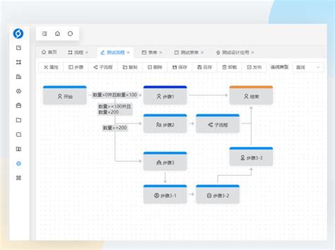 Java开源工作流引擎低代码快速开发平台 J Roadflow Spring Boot Element Plus Vue3