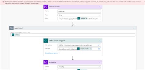 Solved Trying To Get File Content Dynamically From Sharep Power
