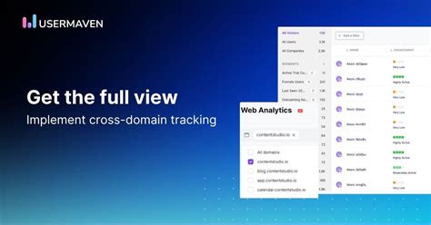 Discovering User Journeys With Cross Domain Tracking