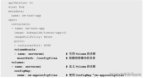 Configmap使用configmap作用 Csdn博客