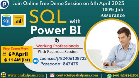 Powerbisql Demosession Springbootmicroservices Awscloudsecurity Prakalpana Technologies