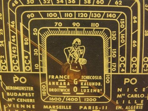Universal Globtester 76 Modèlesmarques Forum Retrotechnique