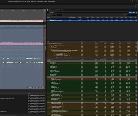 Optimizing Niagara Systems As A Service Tutorial