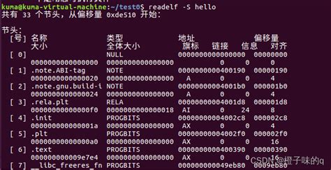 gcc编译流程详解 csdn博客
