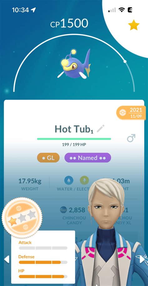 New Organizationsorting Method Rthesilpharena