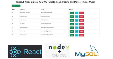 React JS Node Express JS CRUD Create Read Update And Delete Axios Mysql Tutorial101