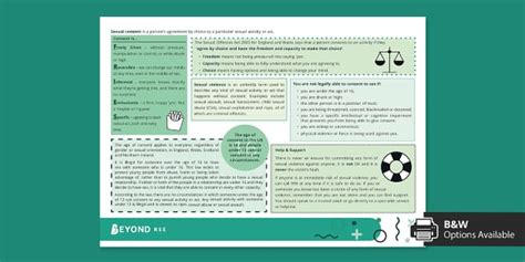 Sexual Consent Poster Information Sheet Beyond RSE