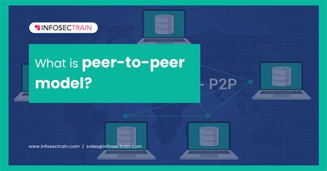 what is peer to peer model