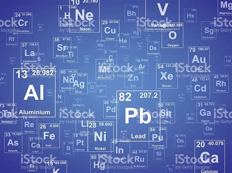 উচ্চ মাধ্যমিক রসায়ন