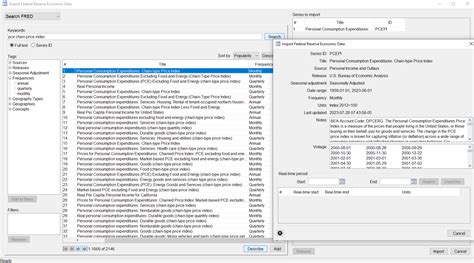 Easy Fred Stata Data Economist Writing Every Day